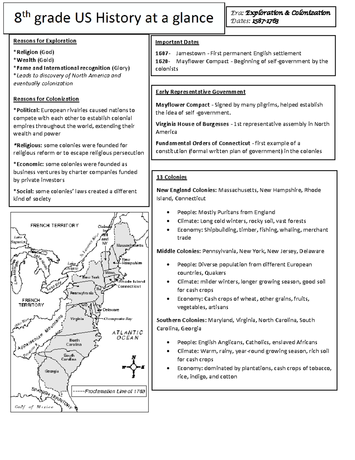 8th Grade Social Studies Staar Review school ver - 8 th Grade Social ...