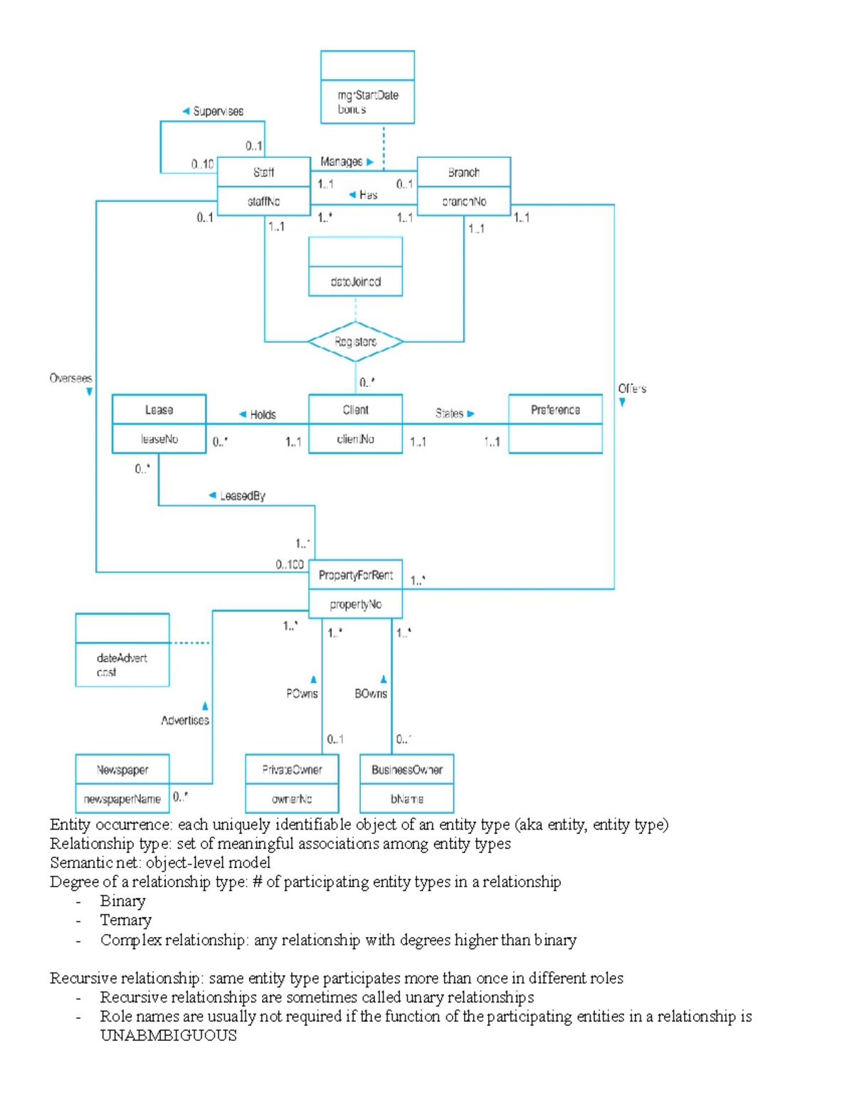 Ch12 - ch12 - Entity occurrence: each uniquely identifiable object of ...