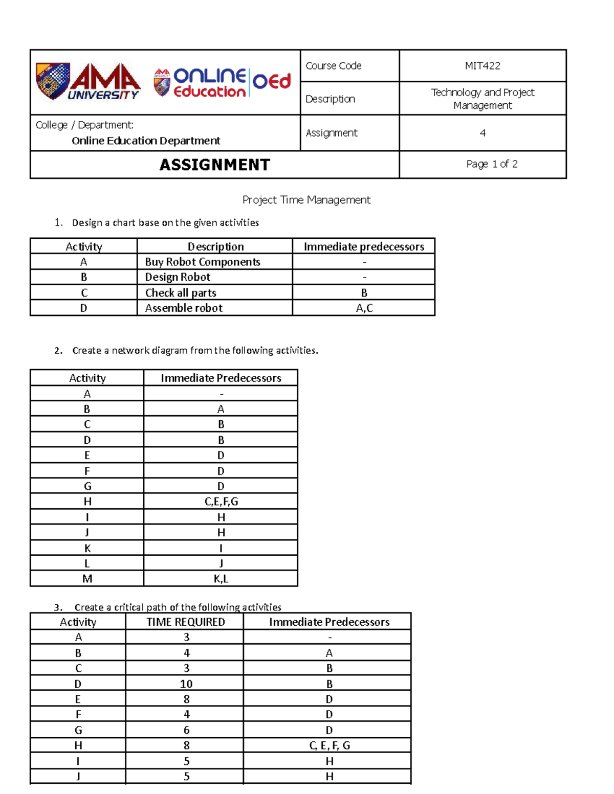 Anyaoha Christian-Assignment 04-MIT422 - BS Information Technology - AMA - Studocu
