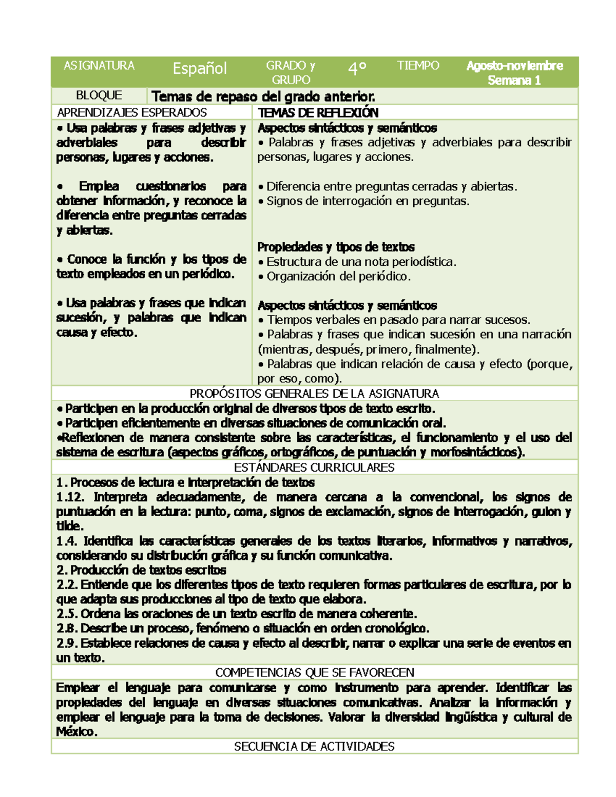 4to Grado Español (2019-2020) - ASIGNATURA Español GRADO y GRUPO 4 ...