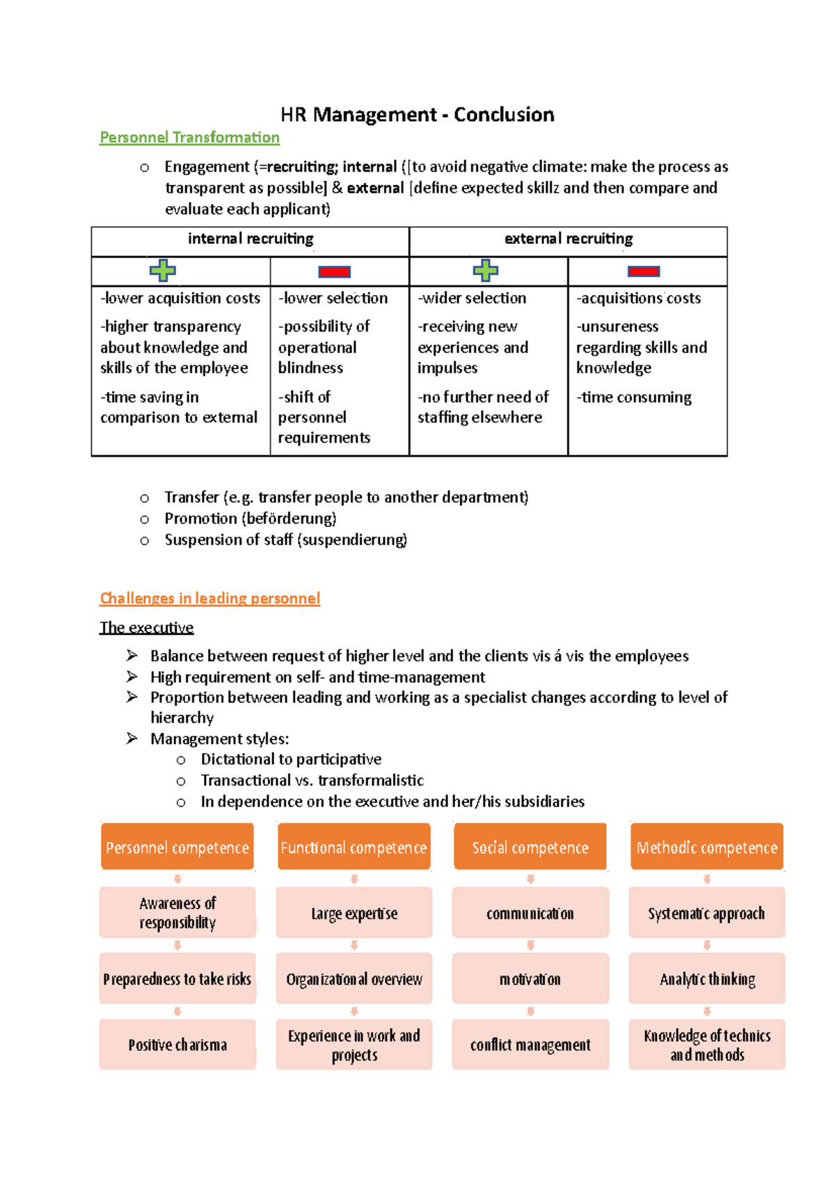 Klausurvorbereitung Mitarbeiterführung - HR Management Conclusion ...