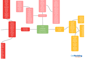 Orbitals notes - Orbitals notes Orbitals are a concept introduced in ...