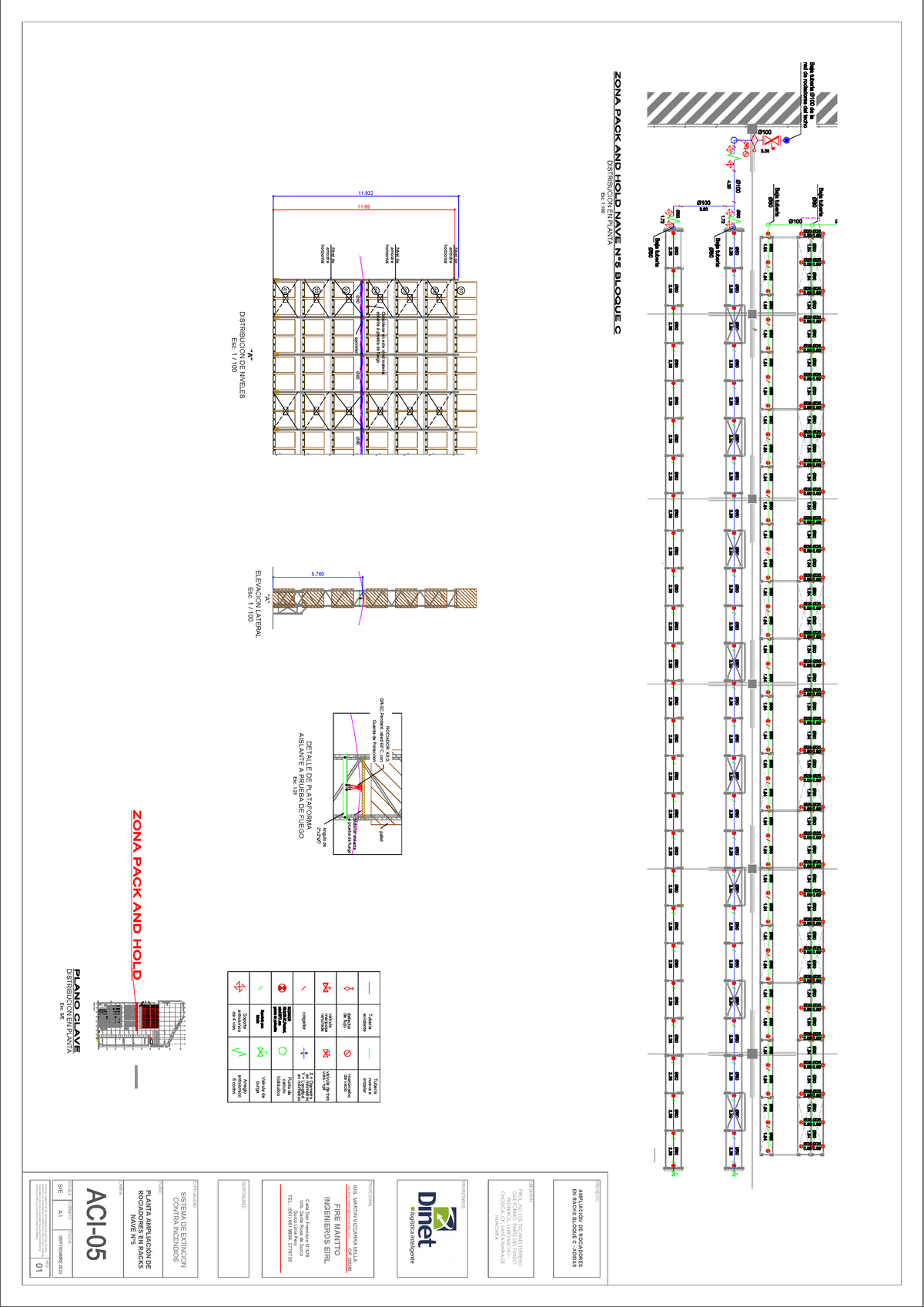 ACI-05 Implementacion NAVE 5 Bloque C Huachipa - "A" DISTRIBUCION DE ...
