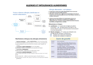 Resume Endo Complexe - OBTURATION DU SYSTÈME CANALAIRE 1 INTRODUCTION ...
