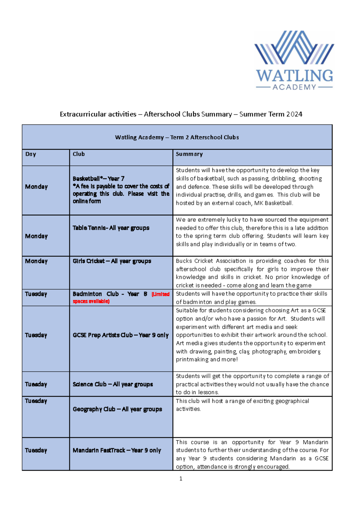 20240501 Afterschool Clubs Summary Summer Term 2024 - Extracurricular activities – Afterschool ...