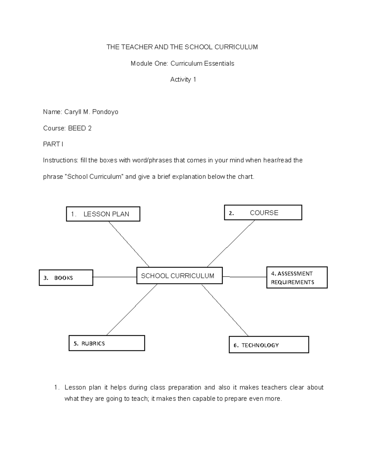 PROF-ED6VCBFCXZ - THE TEACHER AND THE SCHOOL CURRICULUM Module One ...