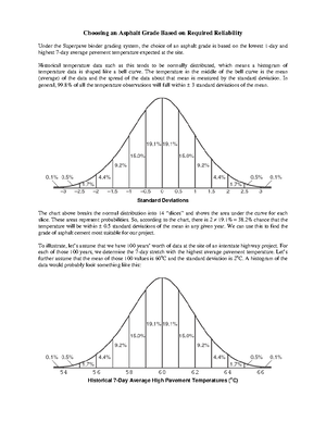 TDOT Section 903 - 903 SECTION Aggregate for Concrete - Studocu
