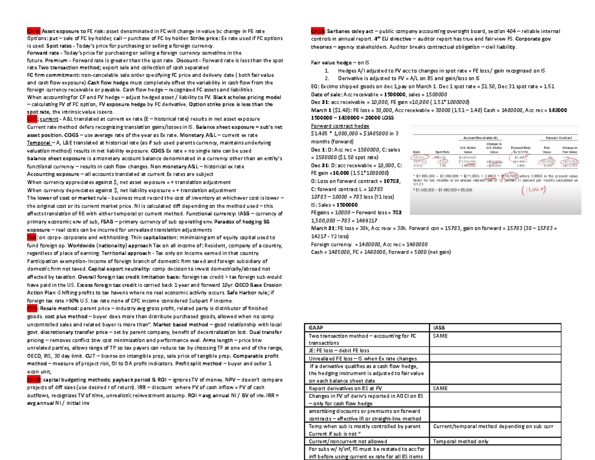 Accounting cheat sheet - CH 6: Asset exposure to FE risk: asset ...