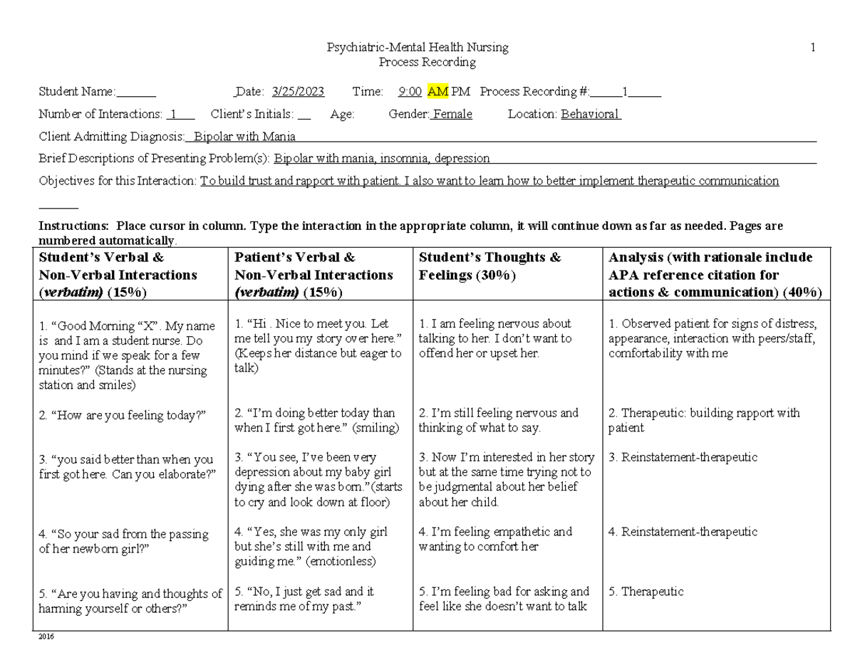 MH Process recording 1 - Psychiatric-Mental Health Nursing Process ...