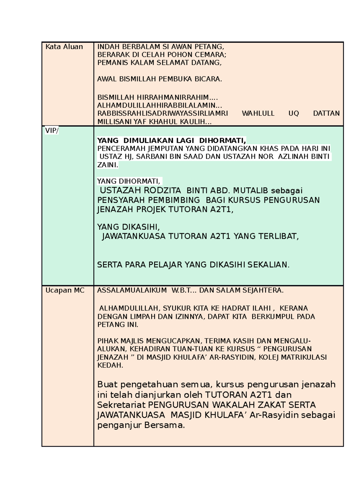 Ata Aluan - emcee - Kata Aluan INDAH BERBALAM SI AWAN PETANG, BERARAK ...