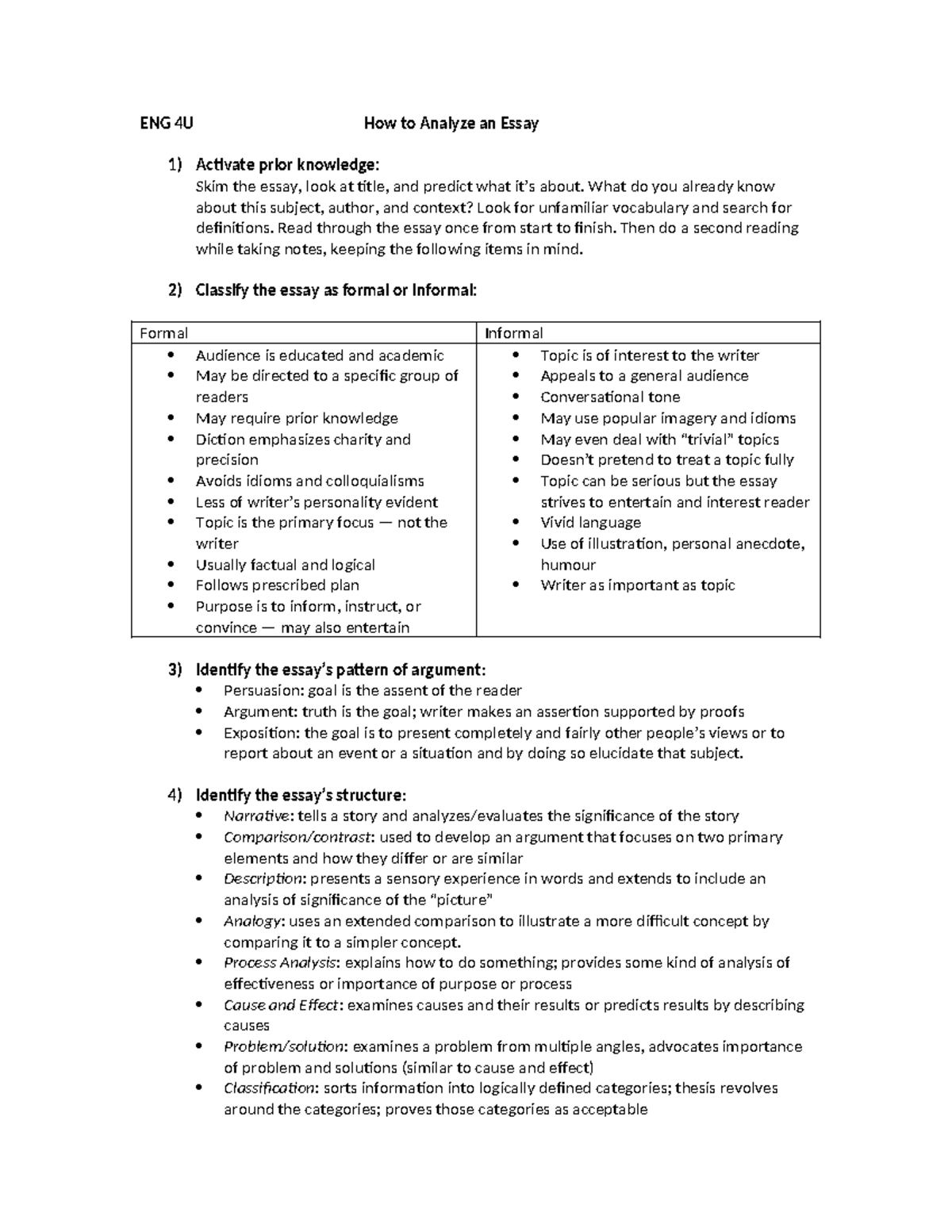 ENG 4U How to Analyse an Essay - What do you already know about this ...