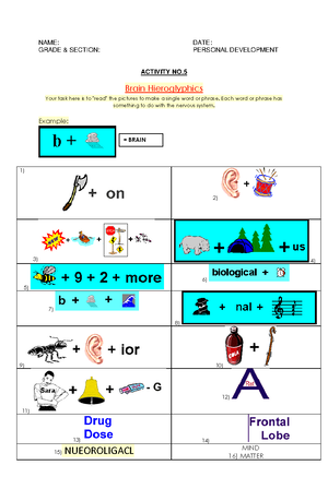 Perdev Activity 5 Brain Hieroglyphics - Science, Technology ...