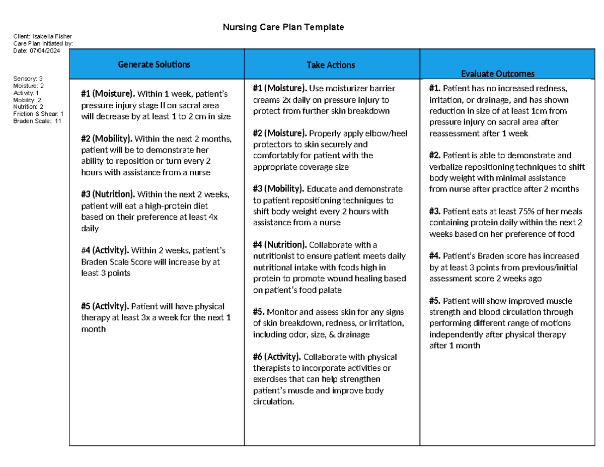 Nursing Care Plan - Isabella Fischer - Nursing Care Plan Template ...