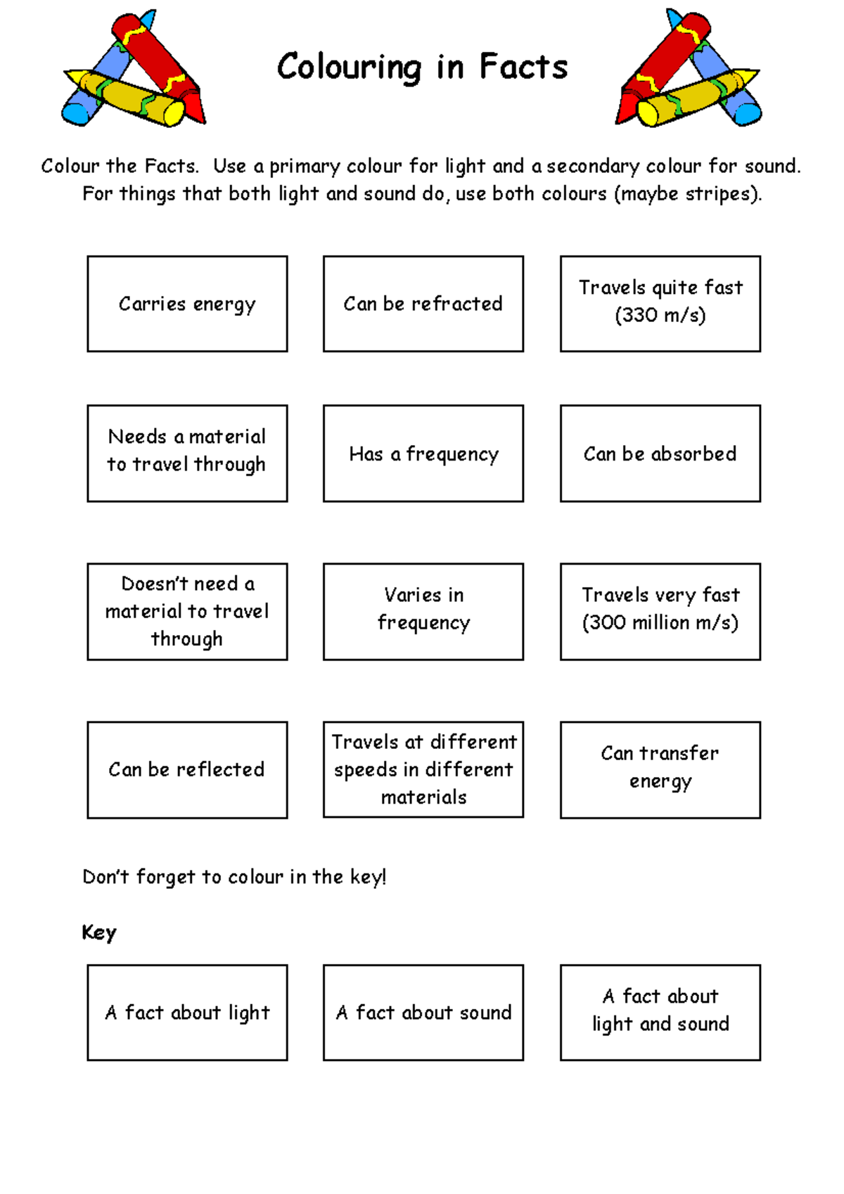 Waves worksheet 1 - Colouring in Facts Colour the Facts. Use a primary ...