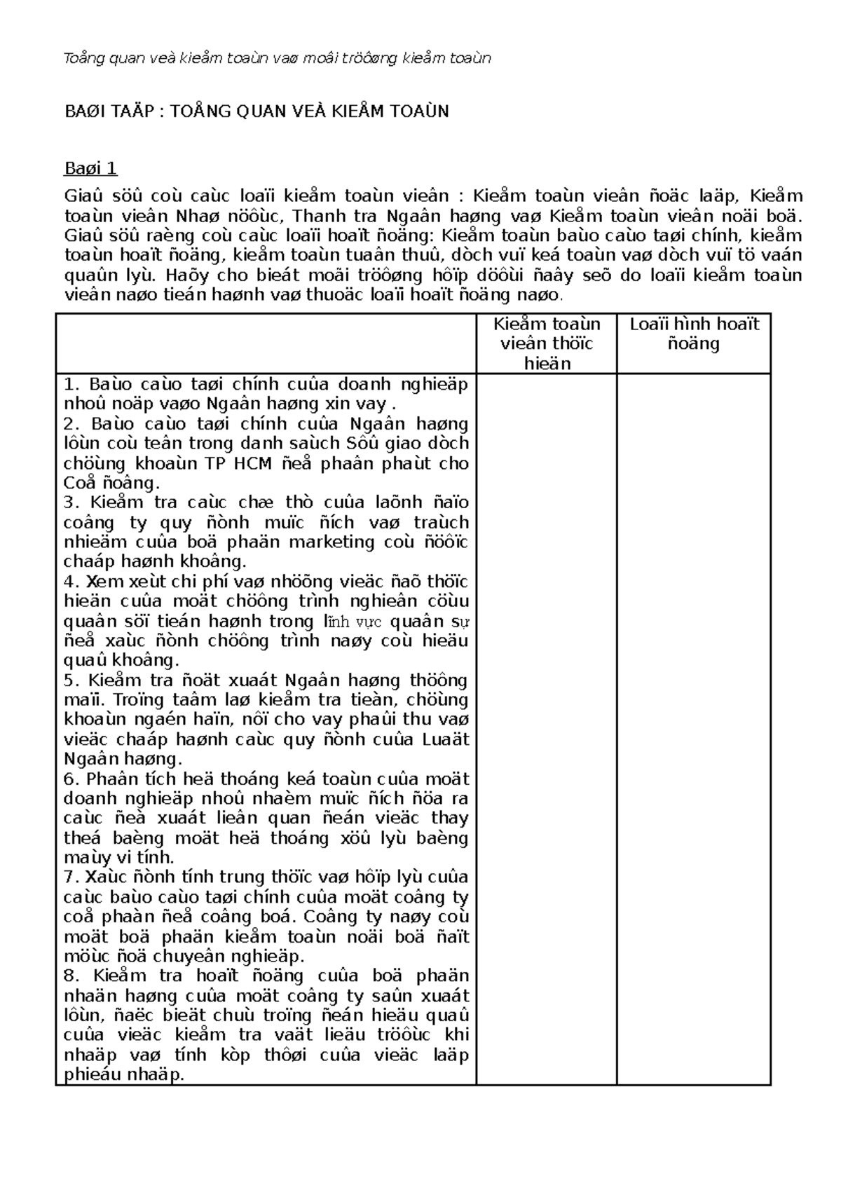 Bai tap chuong 1 va 2 tong quan va moi truong kiem toan - BAØI TAÄP : TOÅNG QUAN VEÀ KIEÅM TOAÙN ...