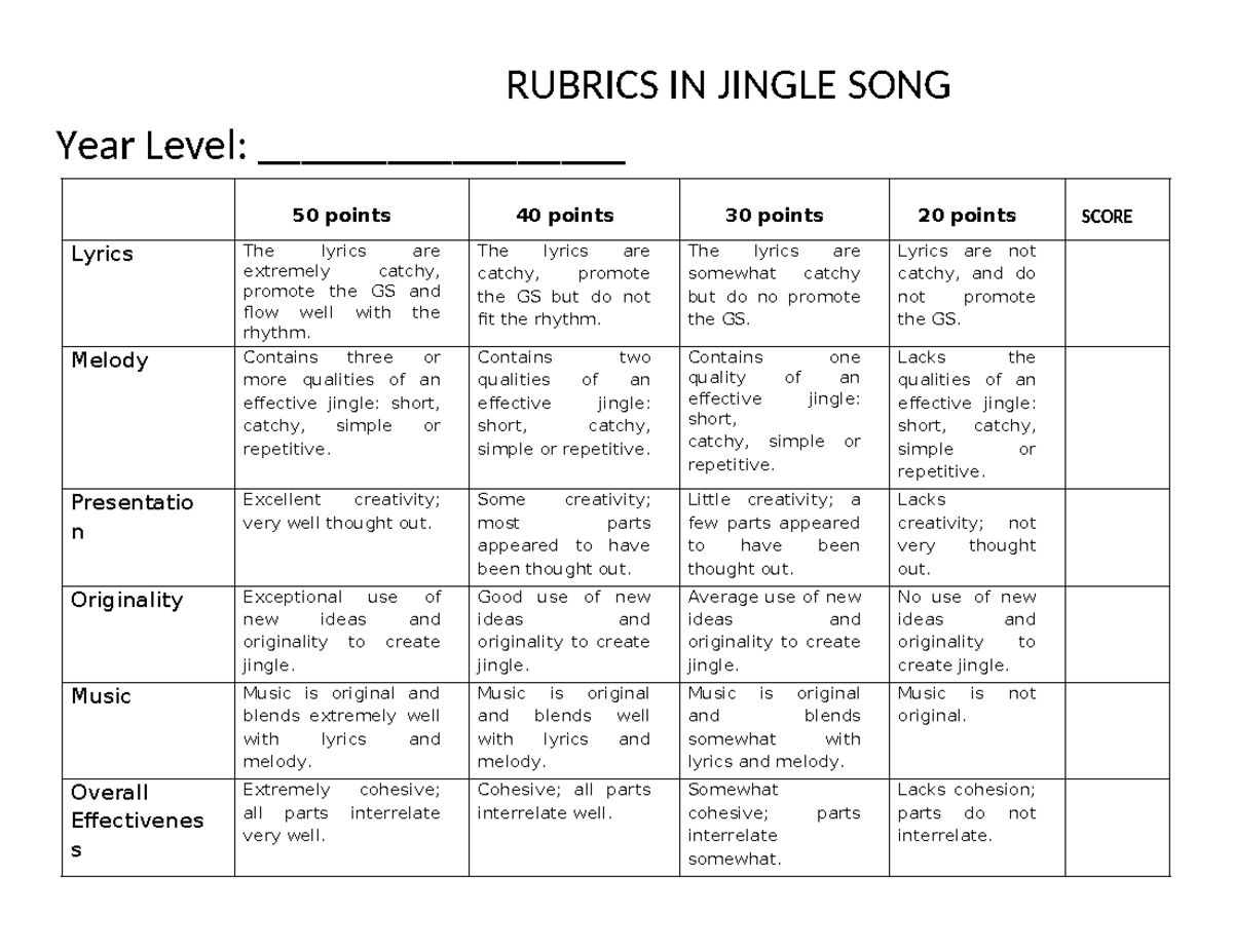 Rubrics in Jingle Song - I hope it helps - RUBRICS IN JINGLE SONG Year ...