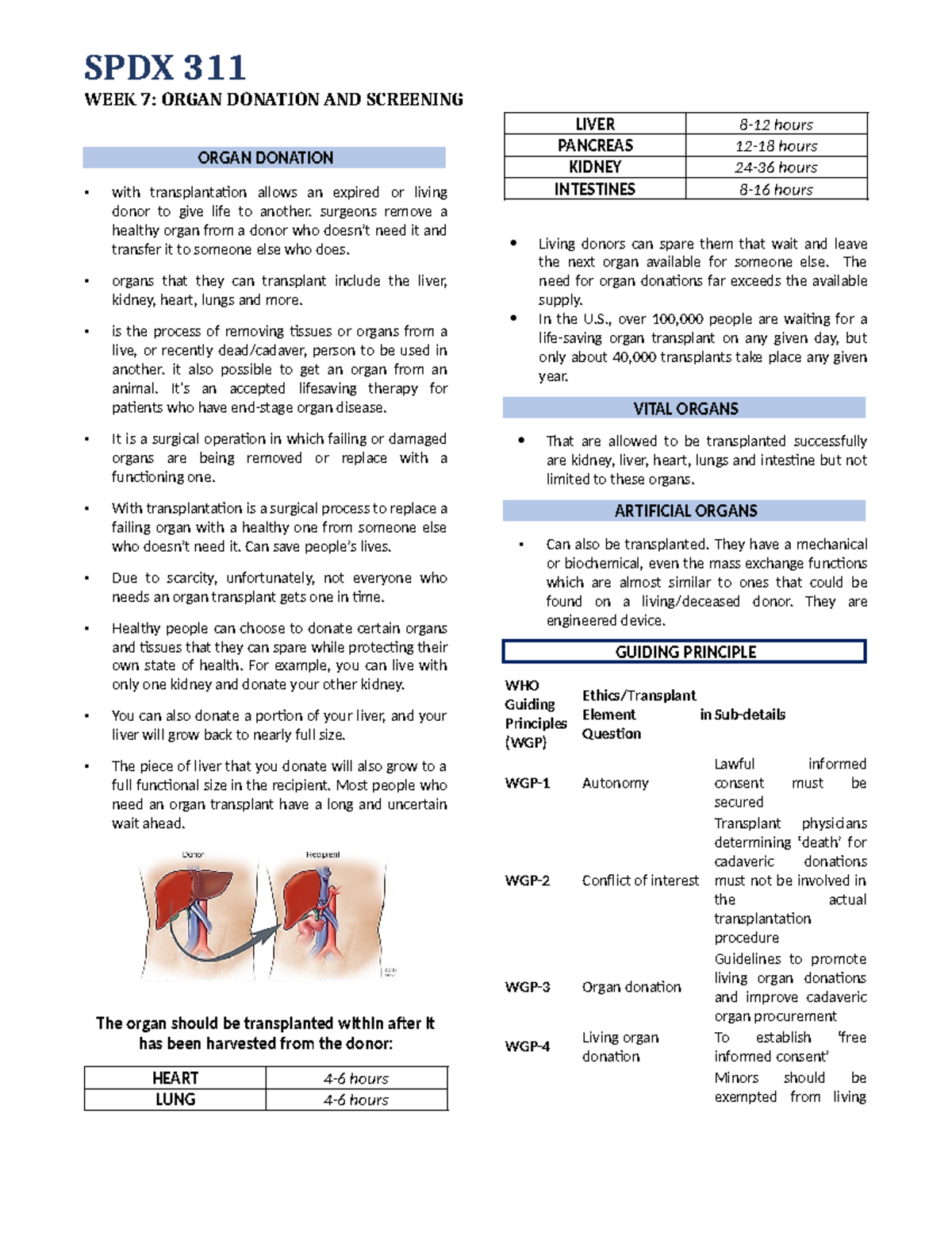 SPDX WEEK 7 Organ Donation (modified ppt) - SPDX 311 WEEK 7: ORGAN DONATION AND SCREENING ORGAN ...
