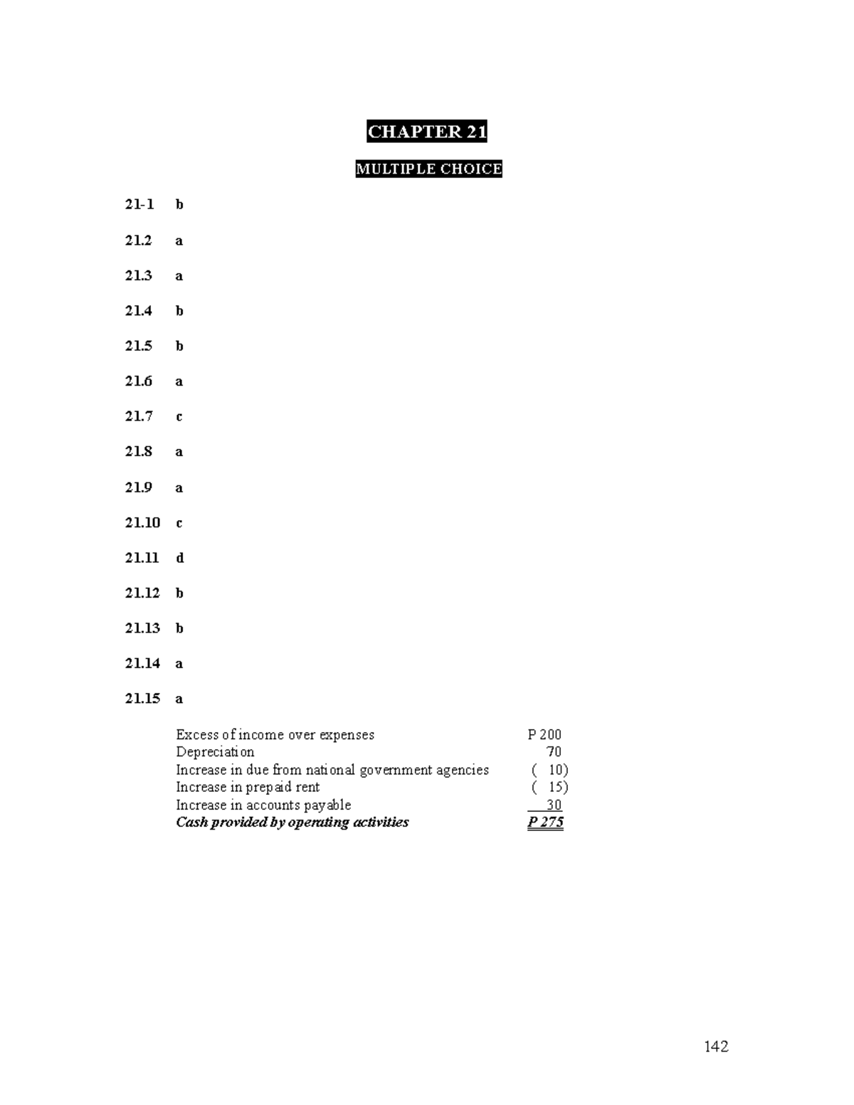 Chapter 21 - New Government Accounting System for National Government ...