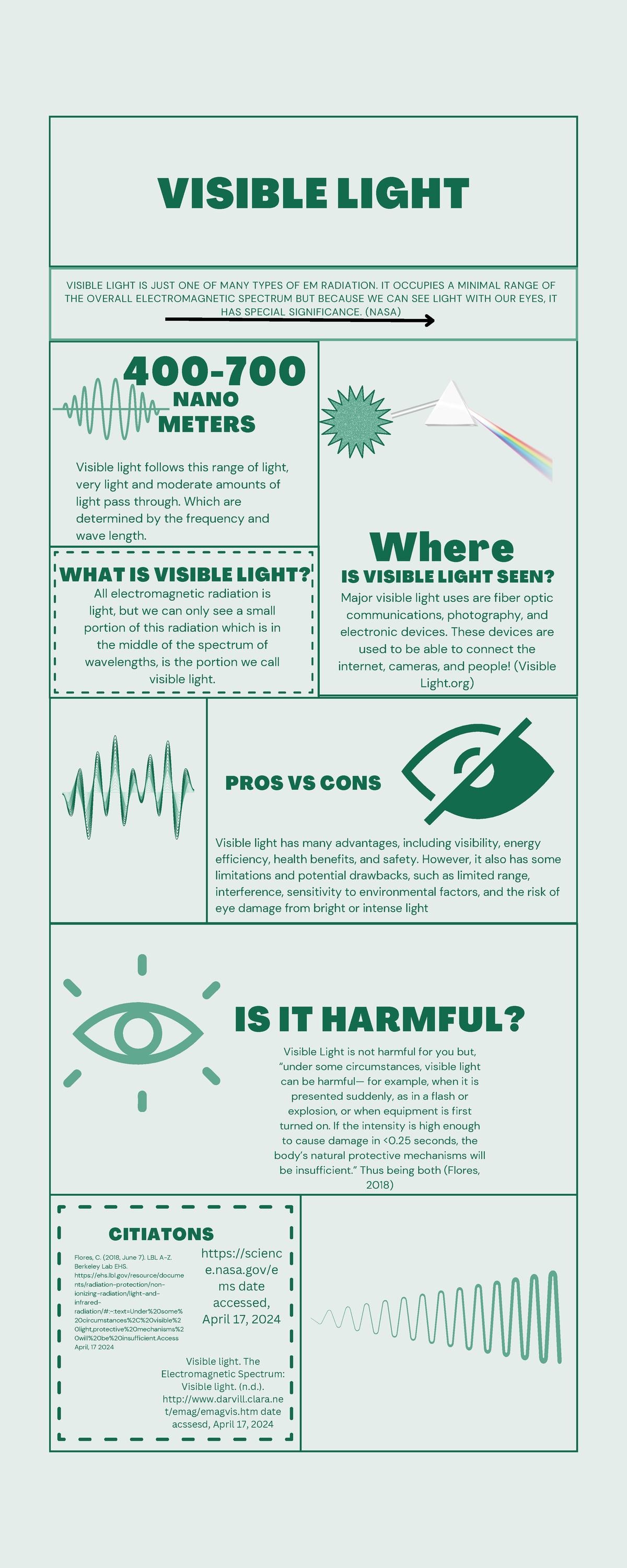 Visible Light - VISIBLE LIGHT IS JUST ONE OF MANY TYPES OF EM RADIATION ...
