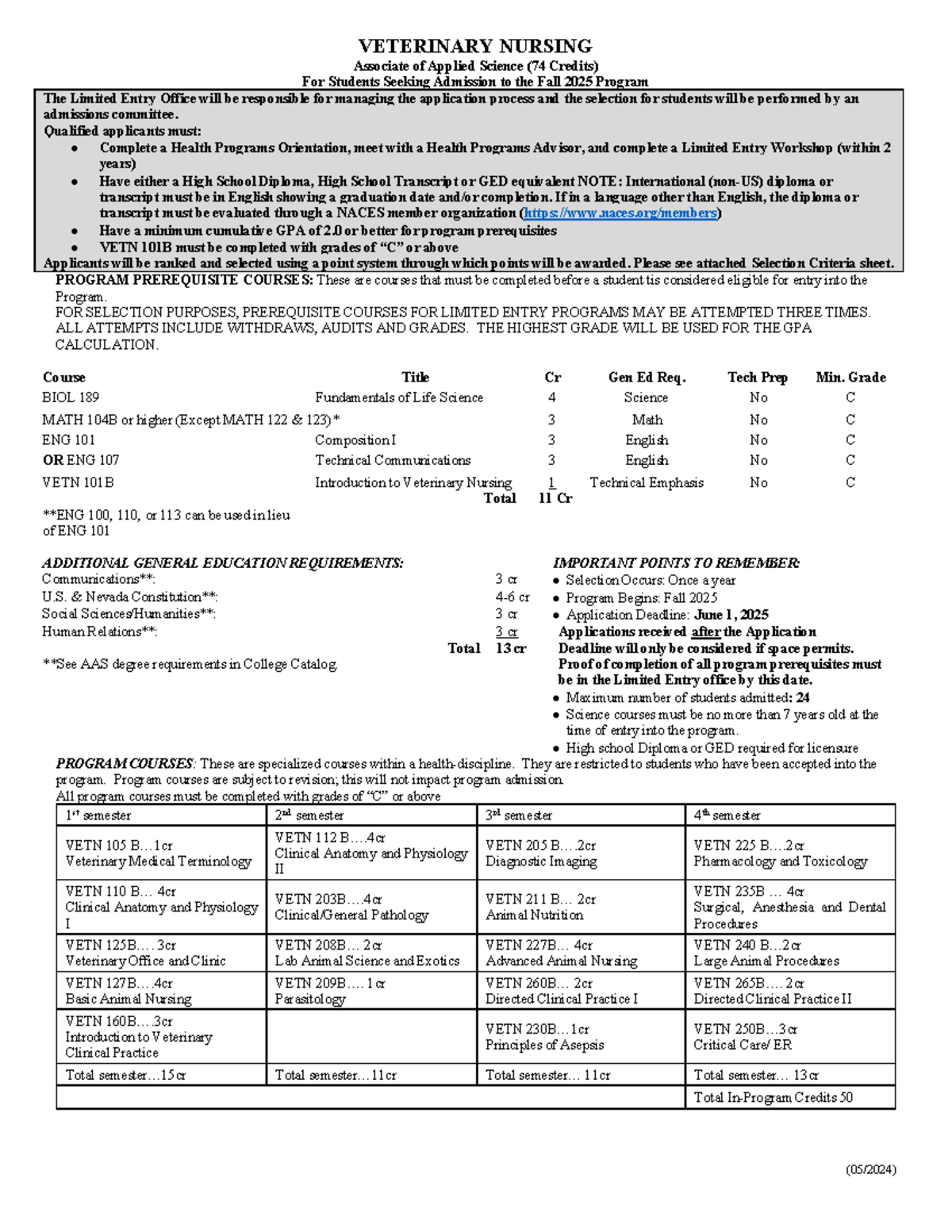 VETN-FA25-2 - we wdwad awd ascacw fwef - (05/2024) VETERINARY NURSING ...