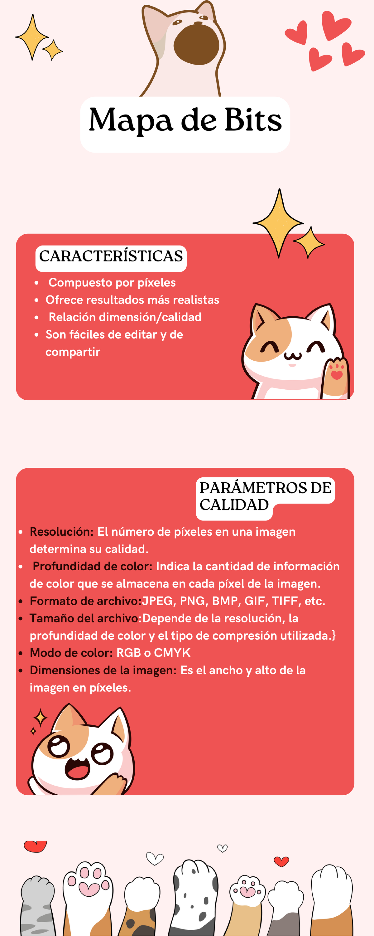 Mapa de Bits - Manipulacion Digital - Studocu