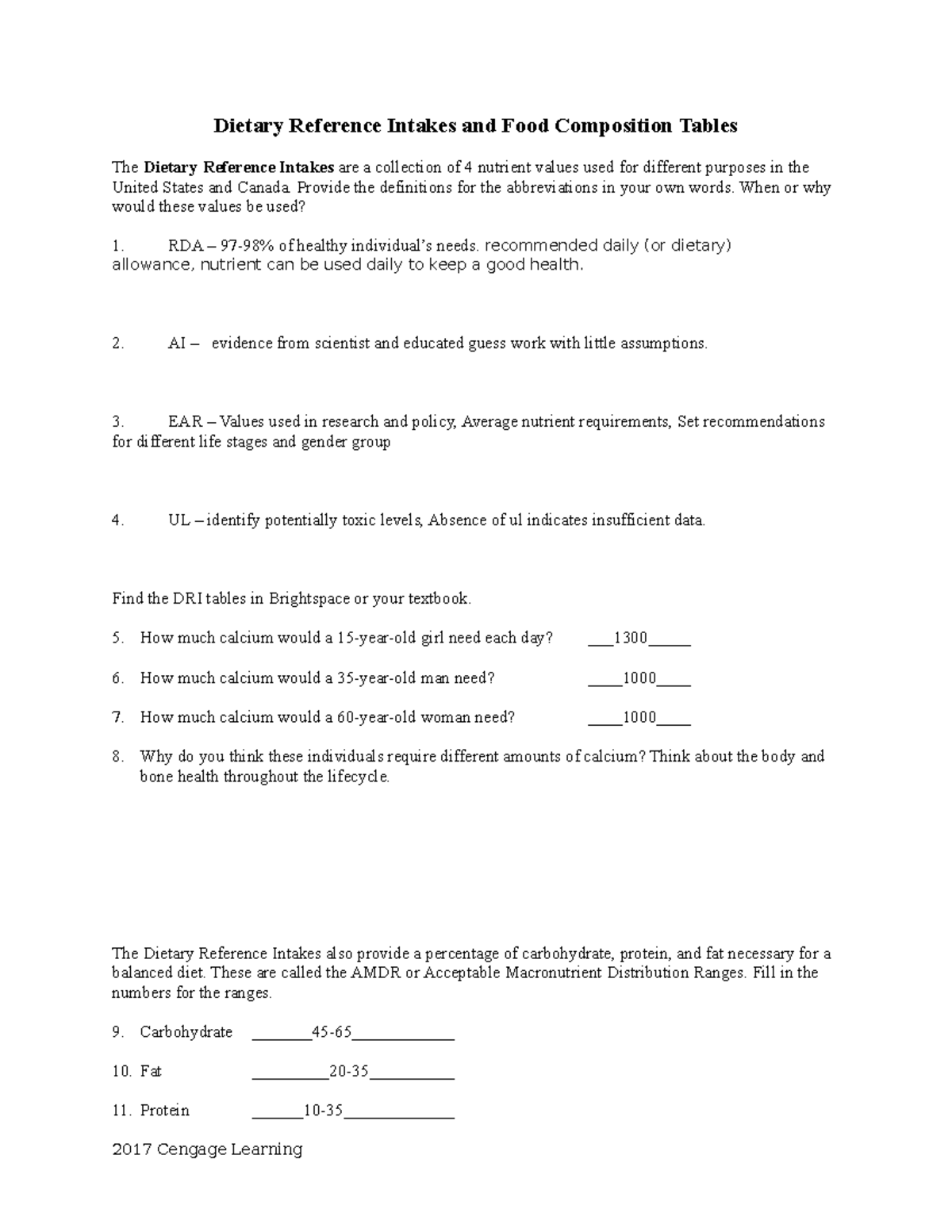 Dietary Reference Intakes and Food Composition Tables - Provide the ...