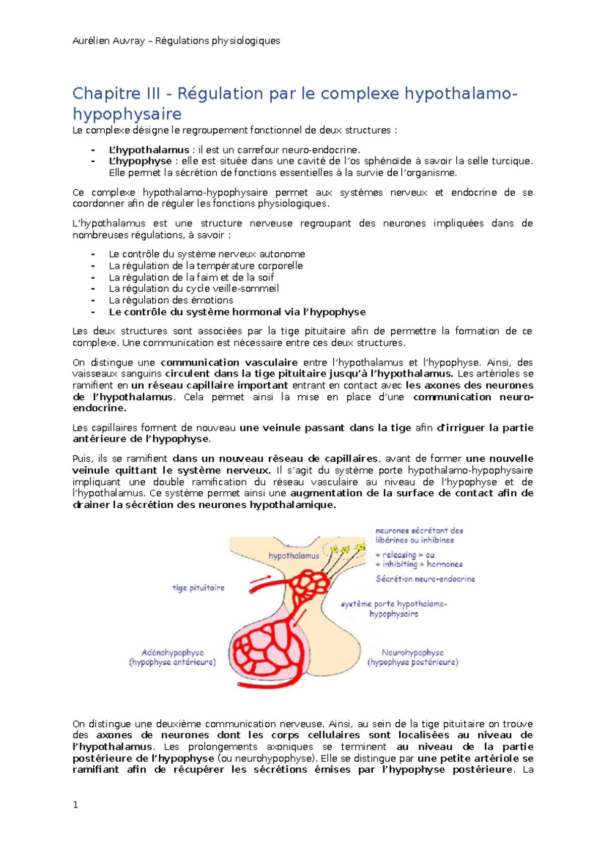 Chapitre III - Régulation par le complexe hypothalamo-hypophysaire - L ...