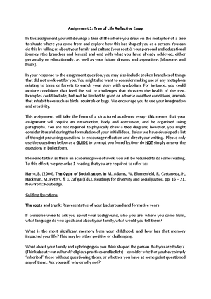 [Solved] Reflection on privilege and power prejudice and Discrimination ...