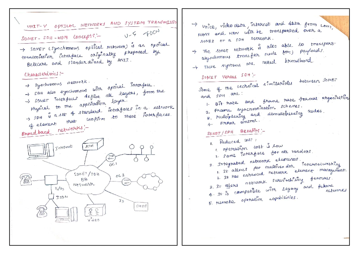Unit 1 telehealth technology - UNIT - I TELEMEDICINE AND HEALTH ...