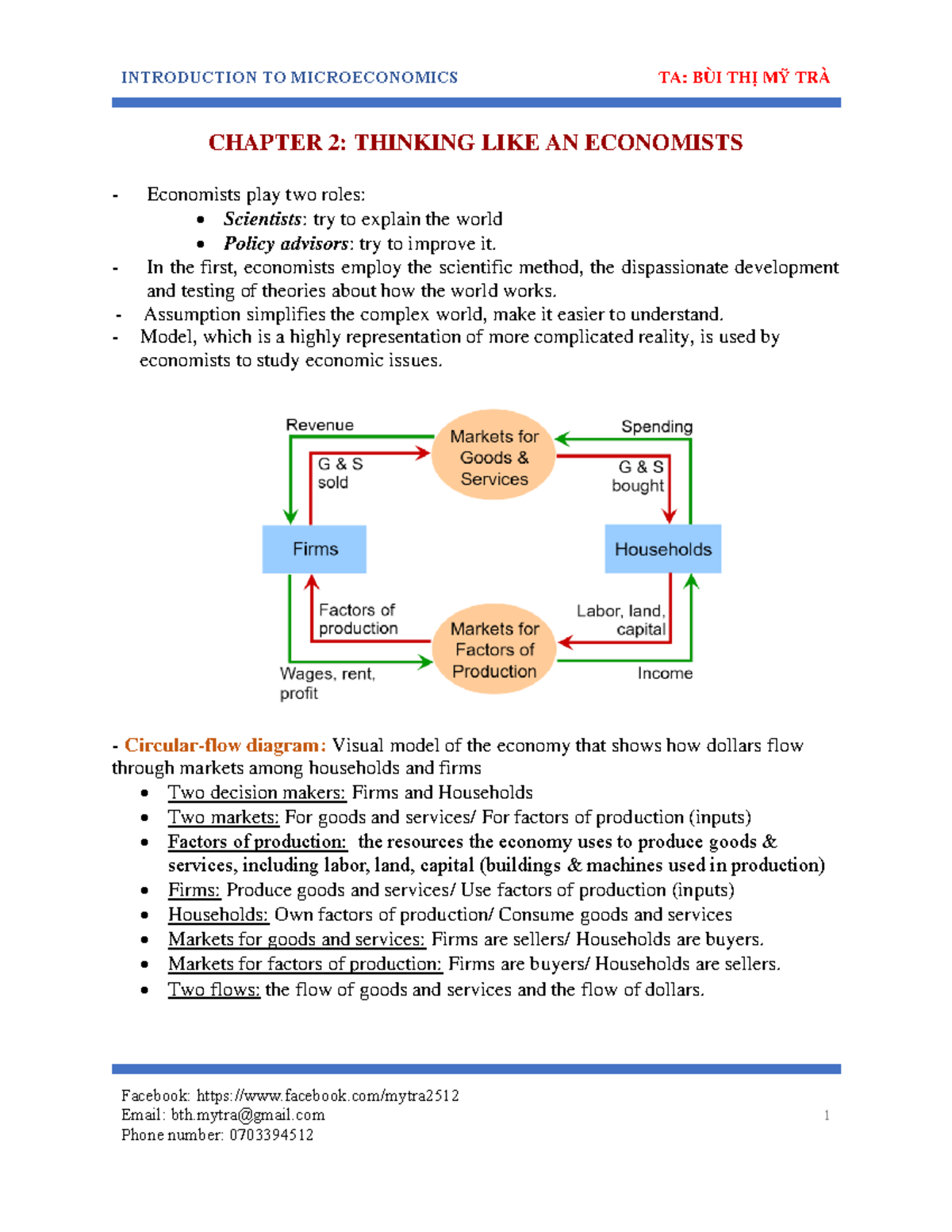 Chapter 2 Summary Introduction To Micro Economics Facebook