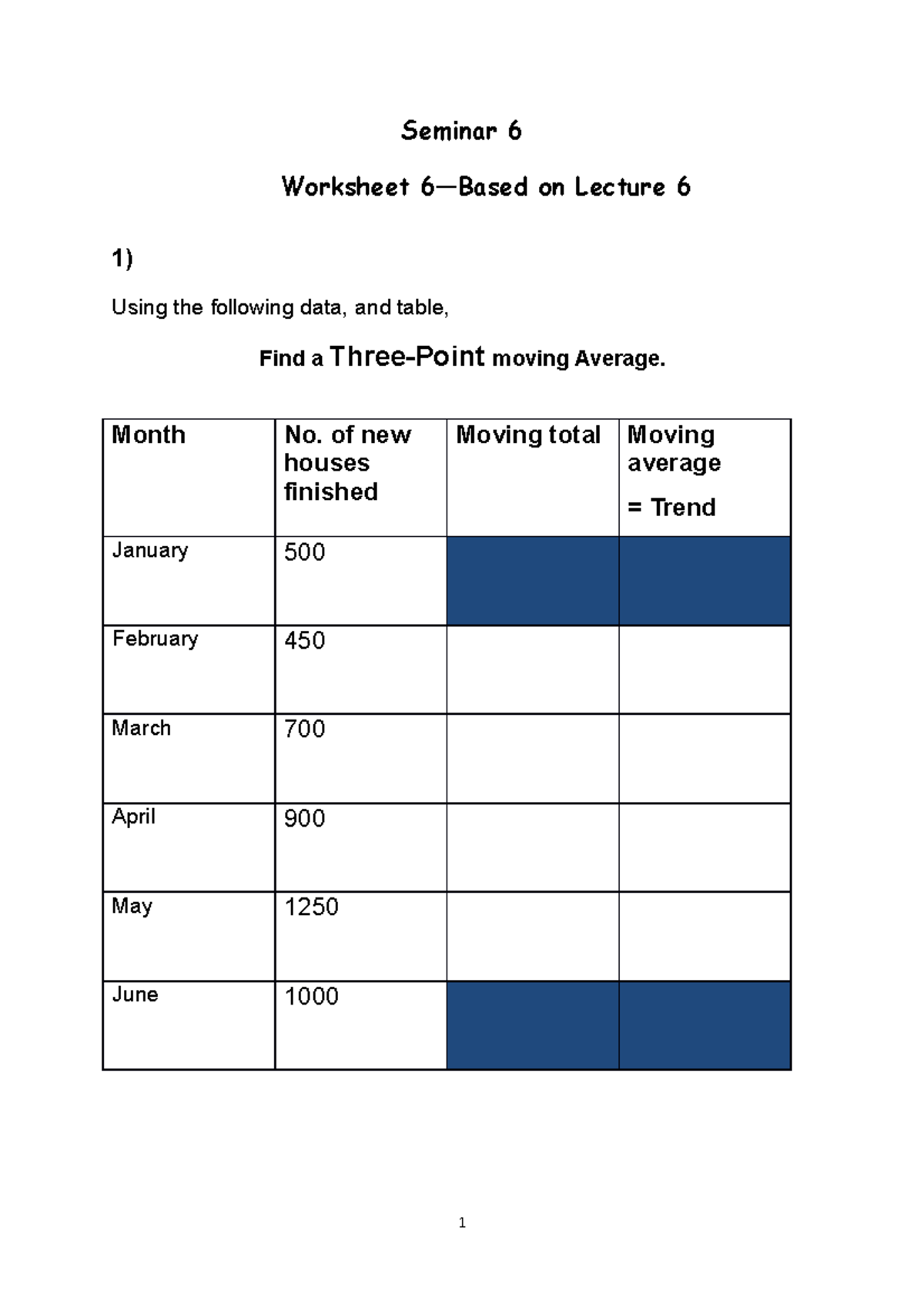 Seminar 6 - Three-Point moving Average. - Seminar 6 Worksheet 6—Based ...