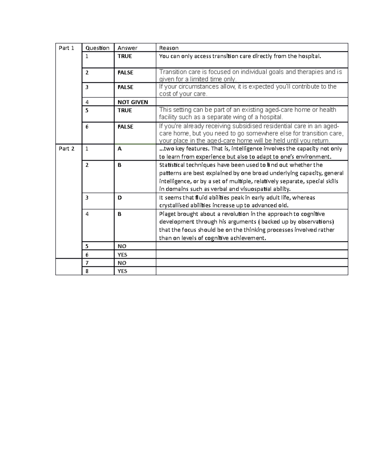Assignment unit 6 neurology - Part 1 Question Answer Reason 1 TRUE You ...
