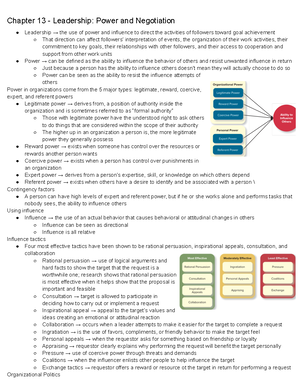 Chapter 14 Notes - Chapter 14 - Leadership: Styles and Behaviors ...