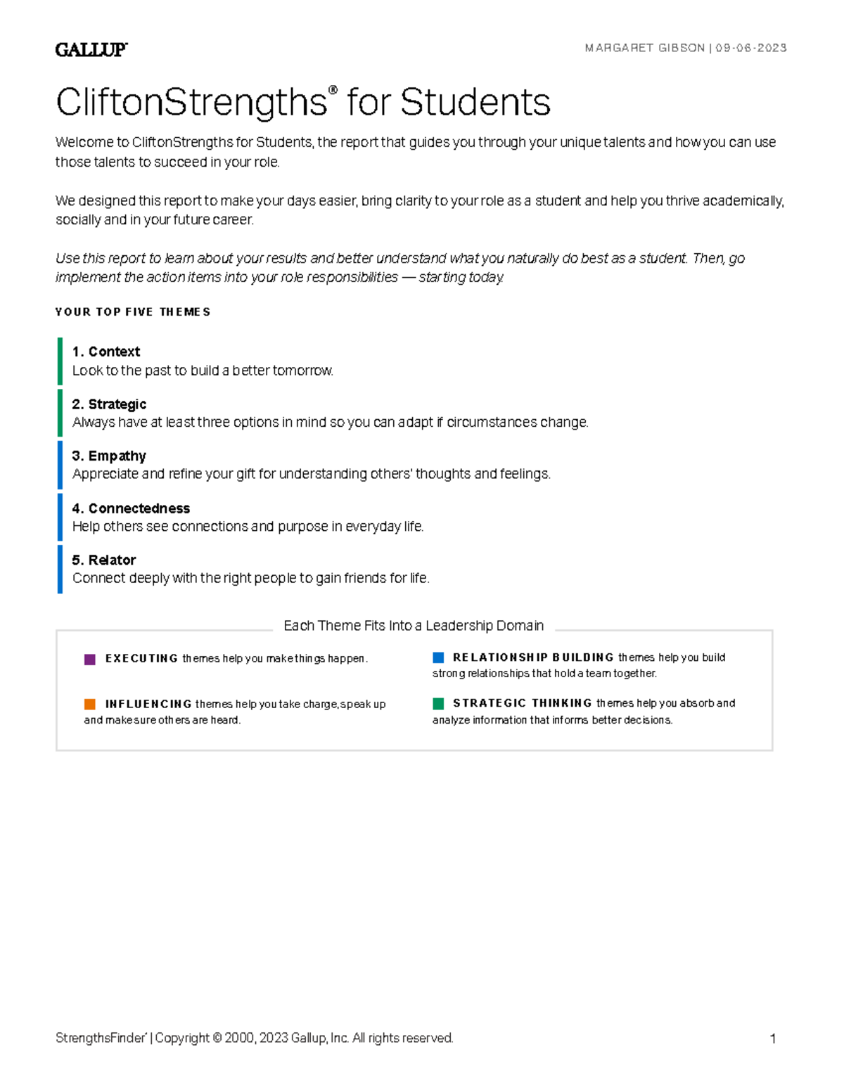Clifton strenghs - Welcome to CliftonStrengths for Students, the report ...
