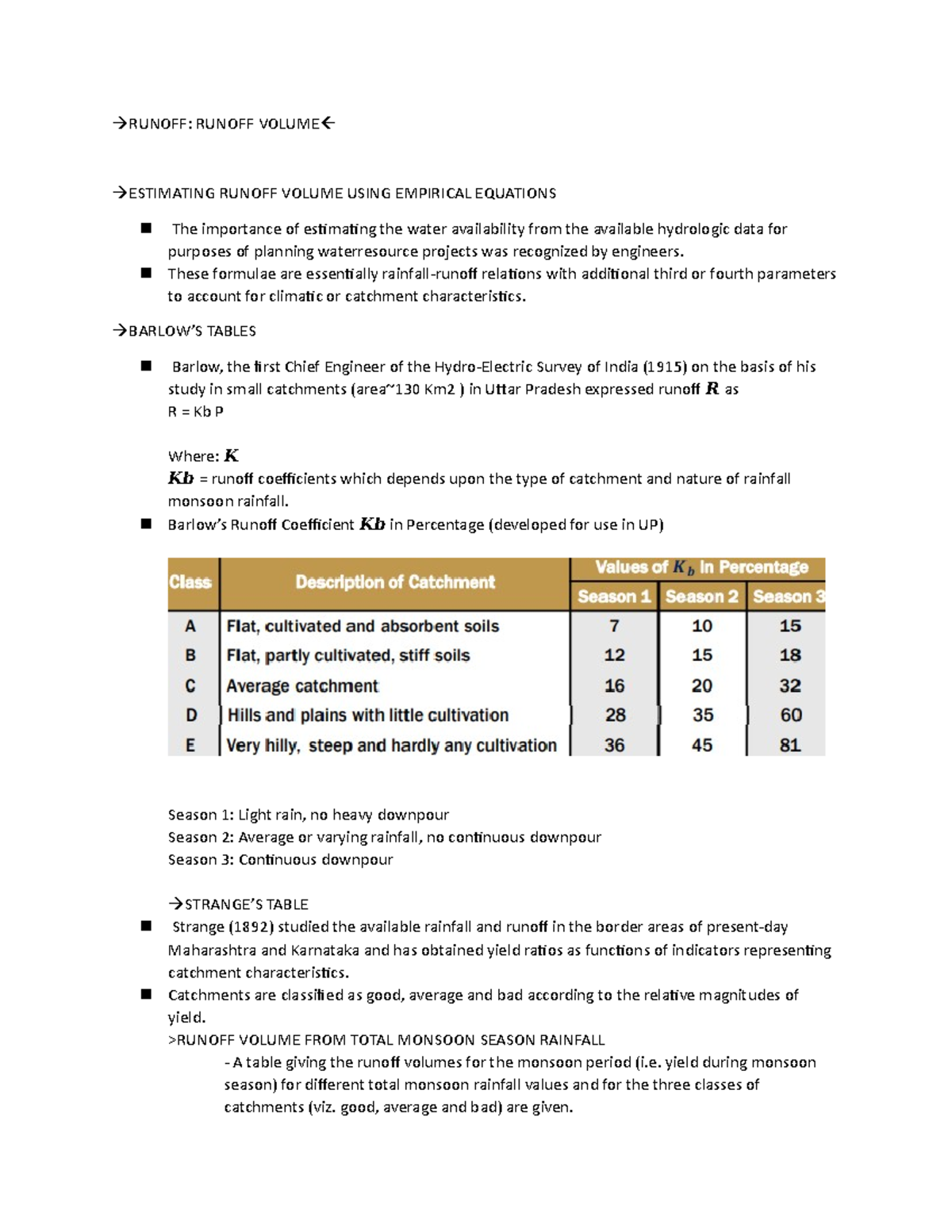 Runoff Volume notes - RUNOFF: RUNOFF VOLUME ESTIMATING RUNOFF VOLUME ...