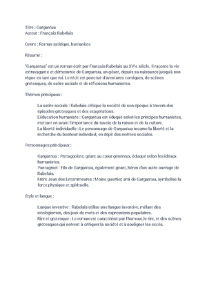 Fiche de revision DDFC - La Déclaration des droits de la Femme et de la ...