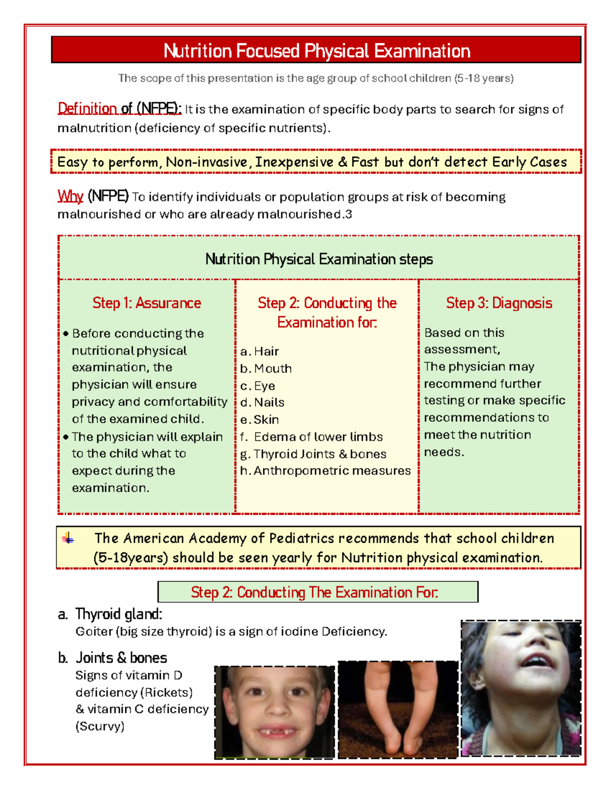 Community Nutrition Examination - Nutrition Focused Physical ...