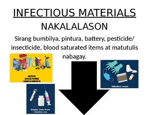 Recyclable materials only - General Waste and Recyclable Waste ...
