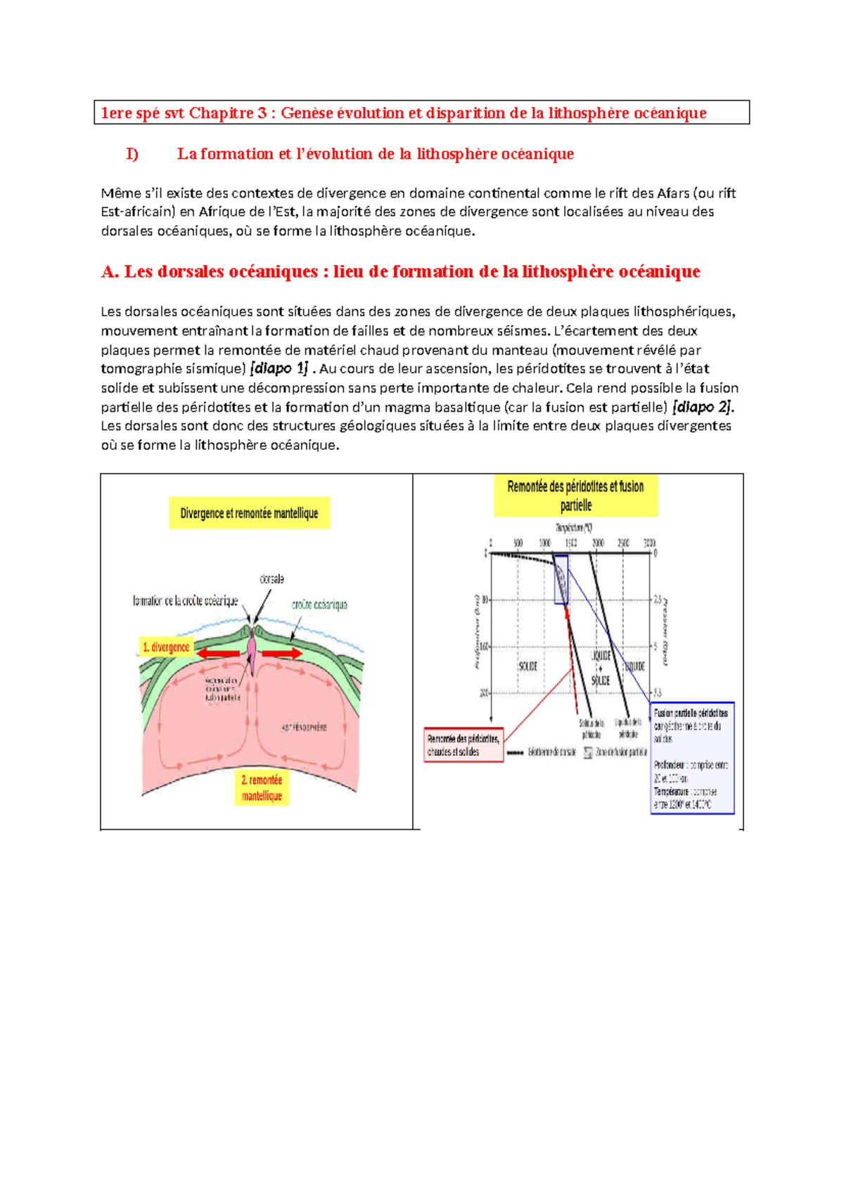1ere spé svt Chapitre 3 Genèse évolution et disparition de la ...