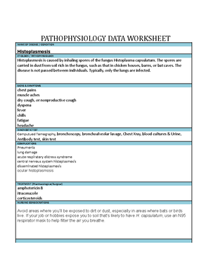 Careplan Diarrhea - Assessment & Nursing Diagnostics Planning Mutual ...