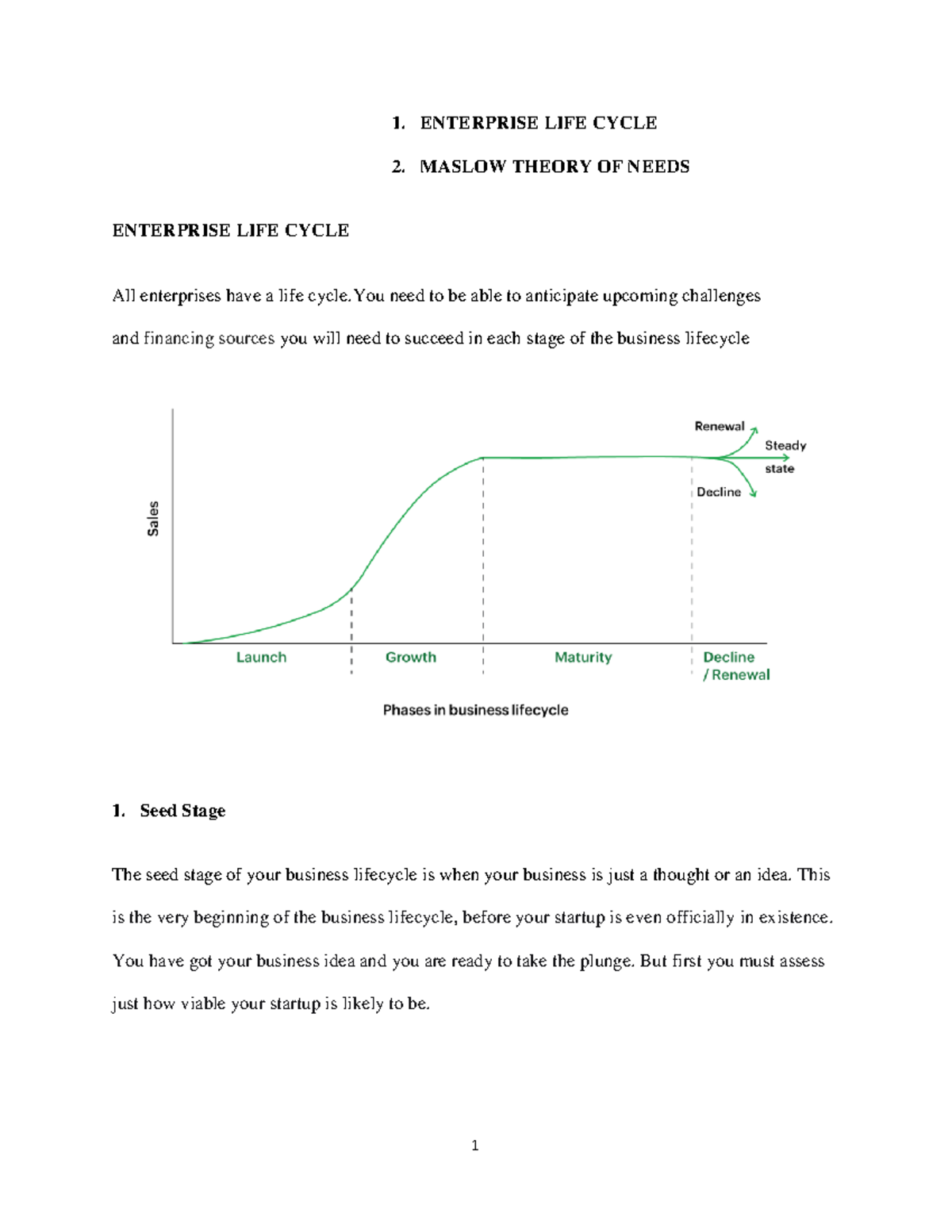 Enterpise life cycle,Motivation - 1. ENTERPRISE LIFE CYCLE 2. MASLOW ...