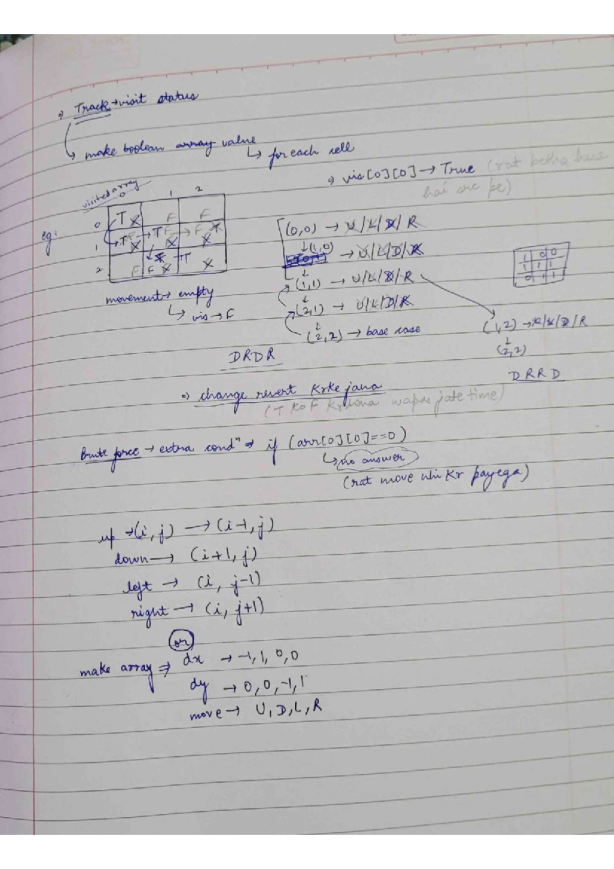 20240709 170425 Dsa Status Make Boolean Array Value Foreach Cell True Crat Betha Hus C Is