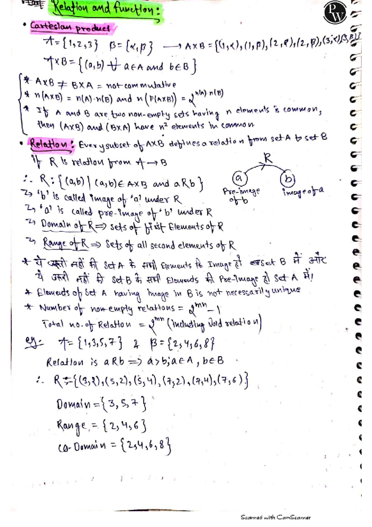 Relations & Functions Handwritten Notes Lakshya JEE 2024 - mathematical ...