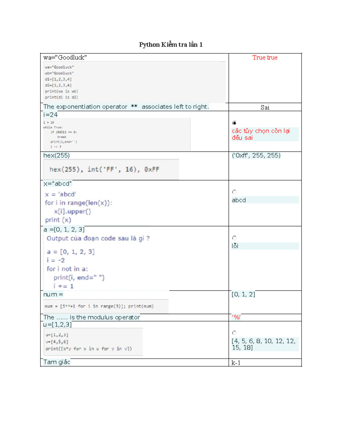 Python Kiểm tra lần 1 - fakenews - Physical Education - Python Kiểm tra lần 1 wa=”Goodluck” True ...