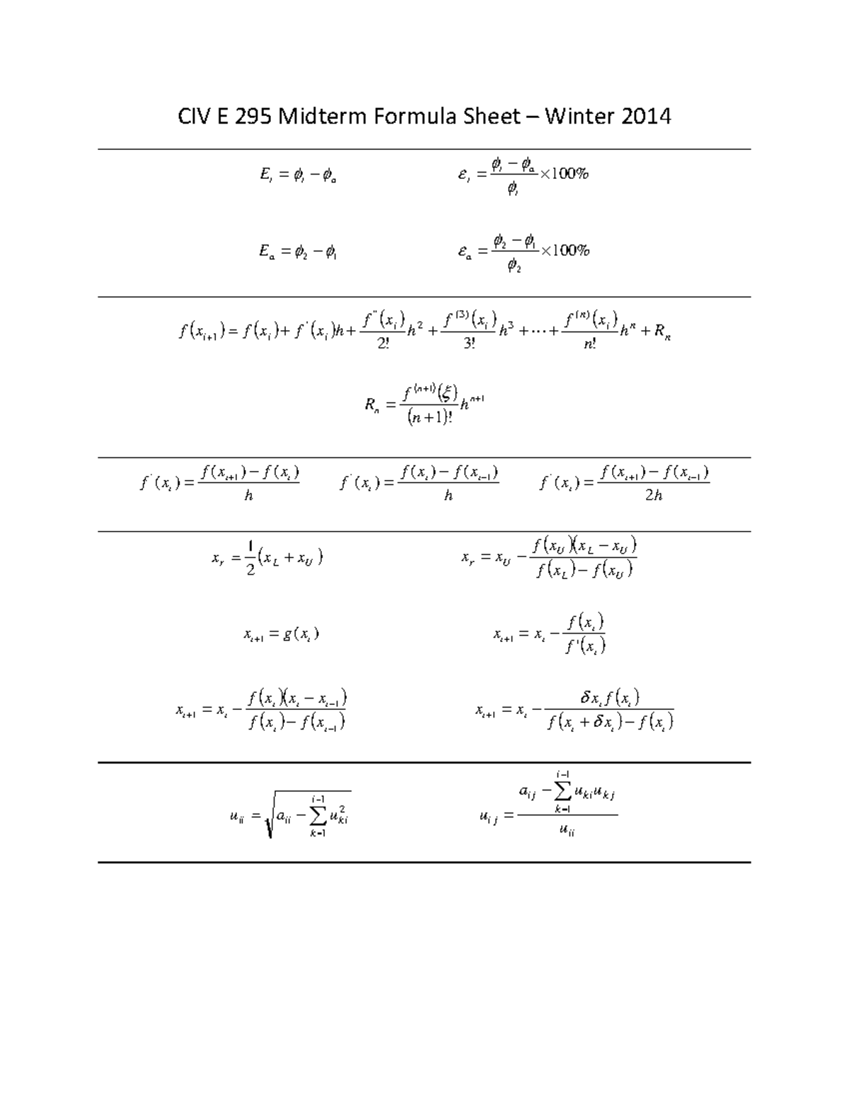 Midterm formula sheet - Civ E295 - Studocu