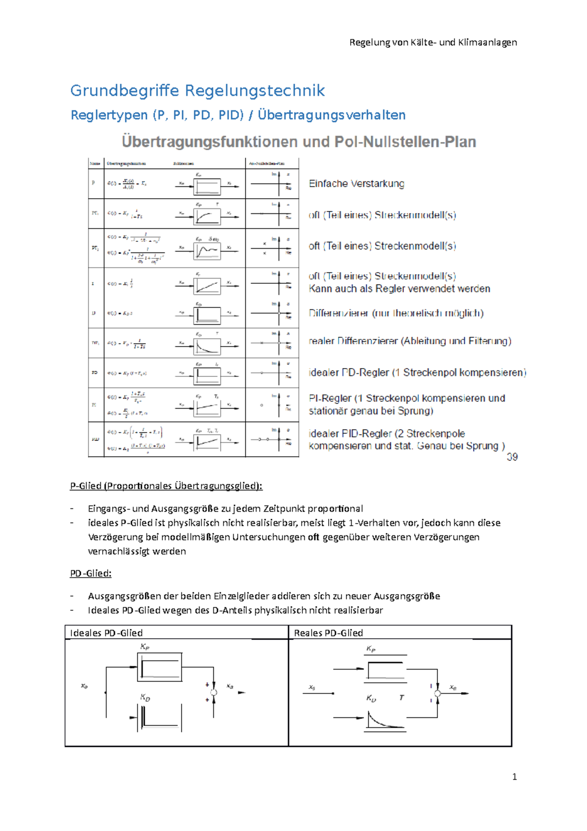 Regelung Zsf 3 - Grundbegrife Regelungstechnik Reglertypen (P, PI, PD, PID ...