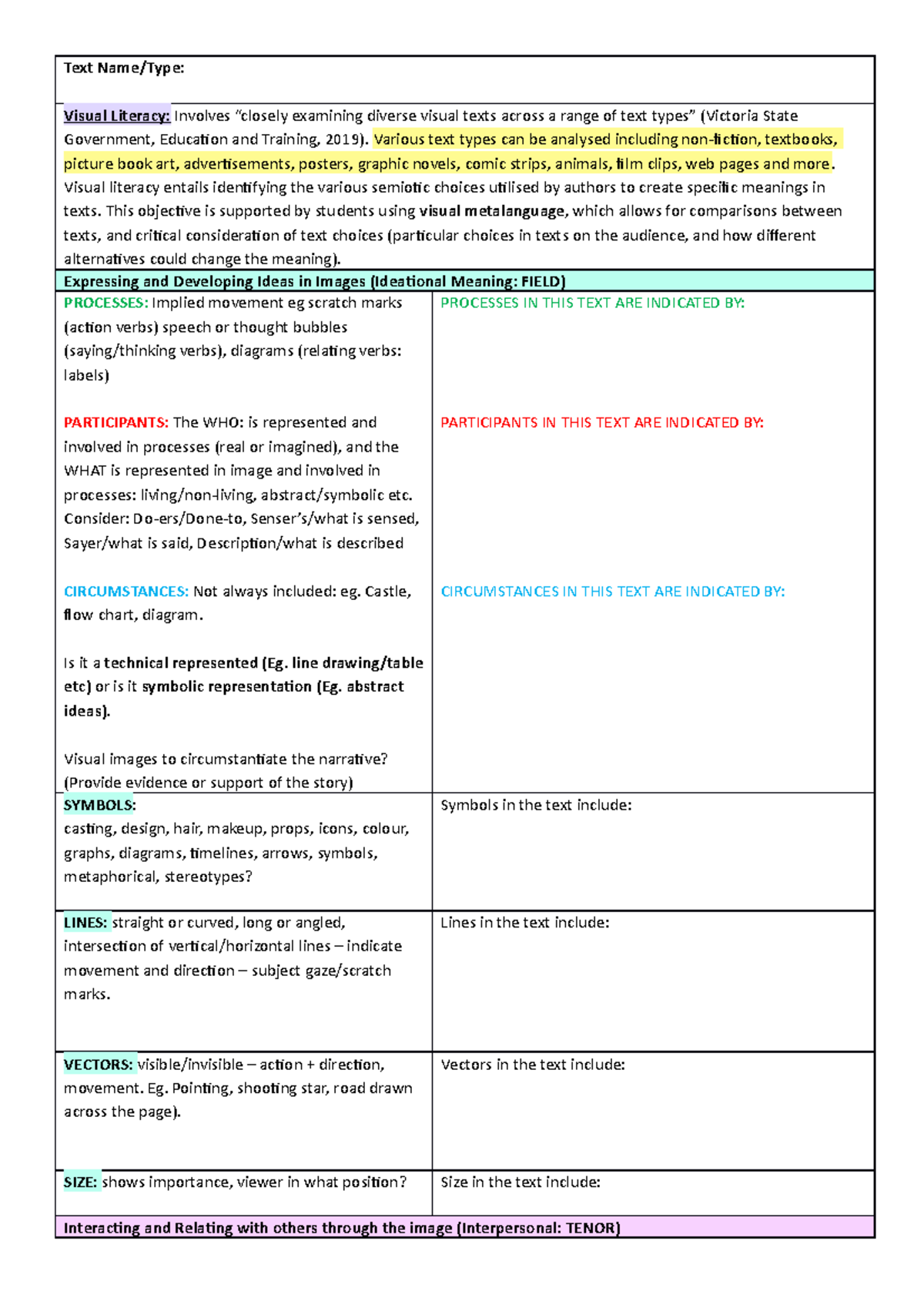 Visual Literacy Answer Scaffold - Text Name/Type: Visual Literacy ...