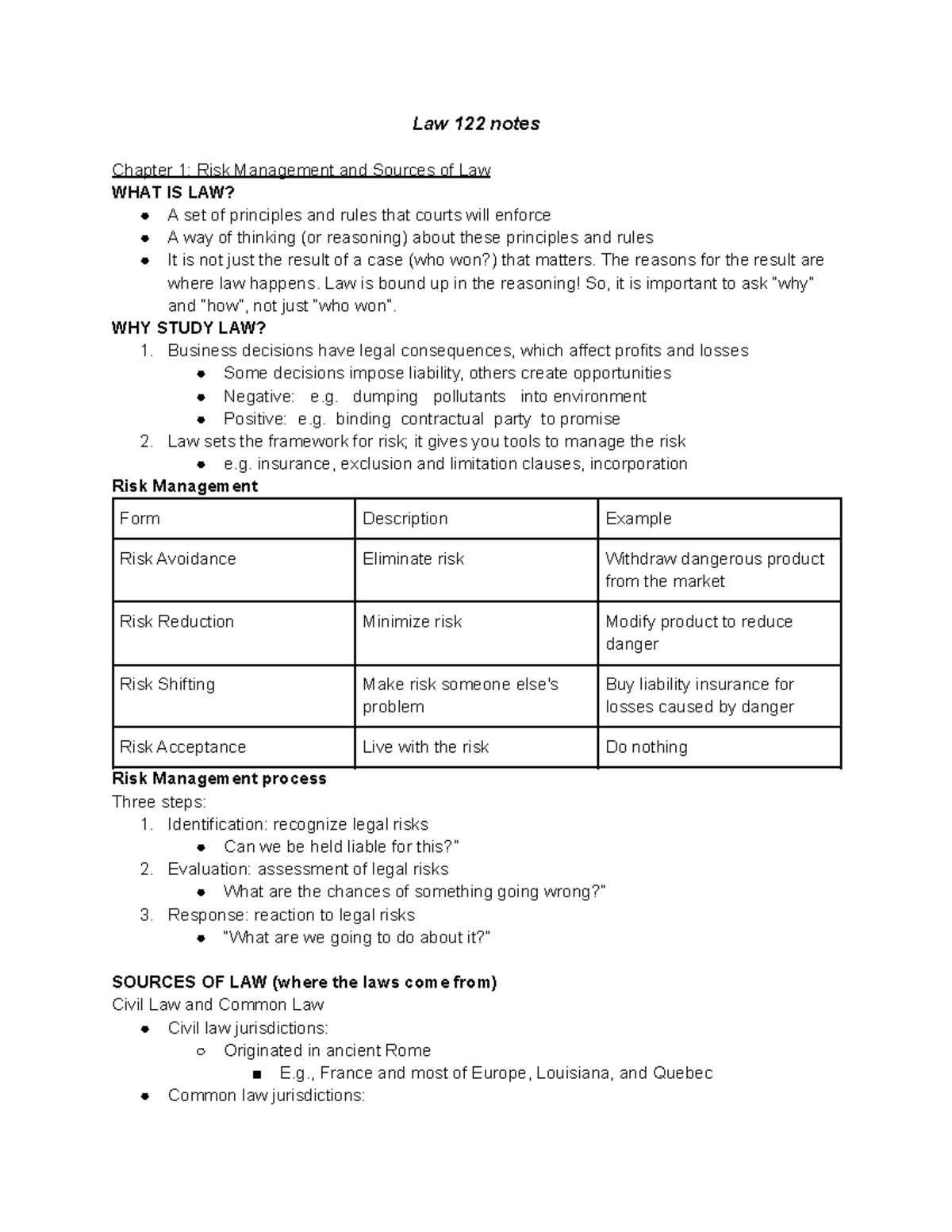 Law 122 notes - Law 122 notes Chapter 1: Risk Management and Sources of ...