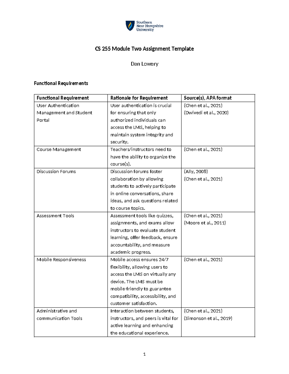 CS 255 Module Two Assignment Template - (Chen et al., 2021) (Dwivedi et al., 2020) Course ...