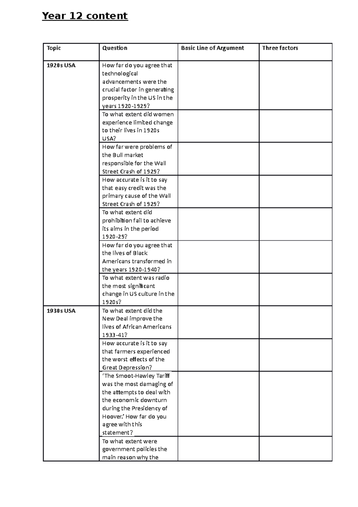 Essay Practice - Basic Line of Argument and planning - HIST1000 - UCL ...